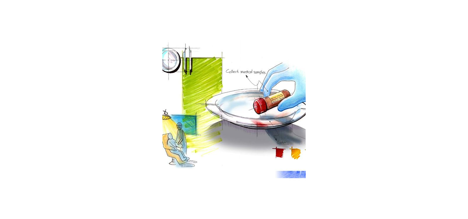 Technology | Allplast